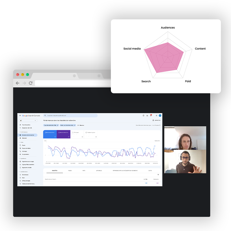 challenge-strategy-digital | Wydden - Formation Marketing Digital et Growth
